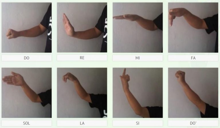 √ Cara Memainkan Angklung dari Dasar Hingga Mahir [Lengkap]