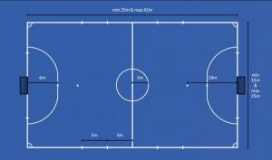 √ Ukuran Lapangan Futsal Gambar dan Penjelasannya (Terlengkap)
